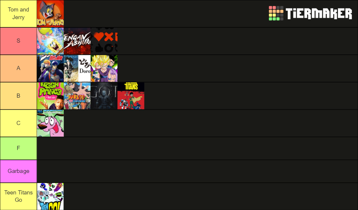 TV Show Tier List (Community Rankings) - TierMaker