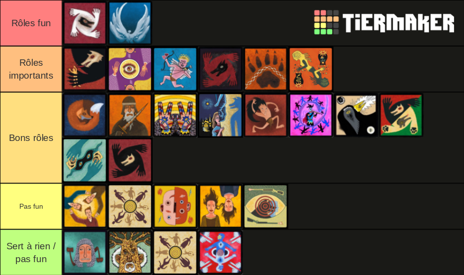 Loup Garou roles Tier List (Community Rankings) - TierMaker