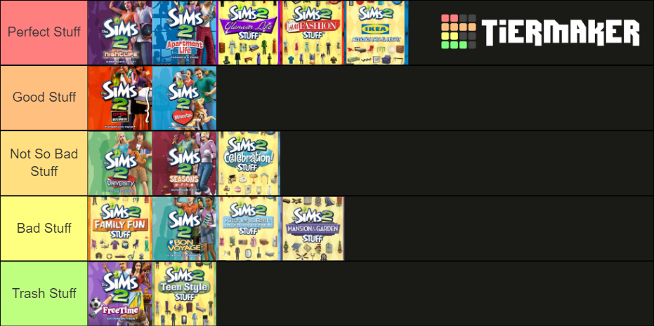 The Sims 2 Tier List (Community Rankings) - TierMaker
