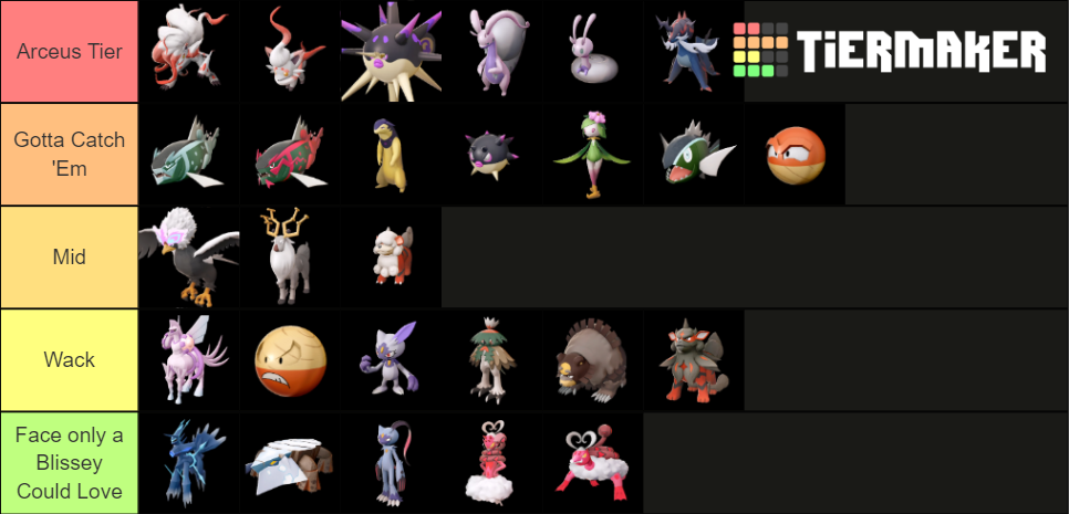 Pokemon Hisuian Forms Tier List (Community Rankings) - TierMaker