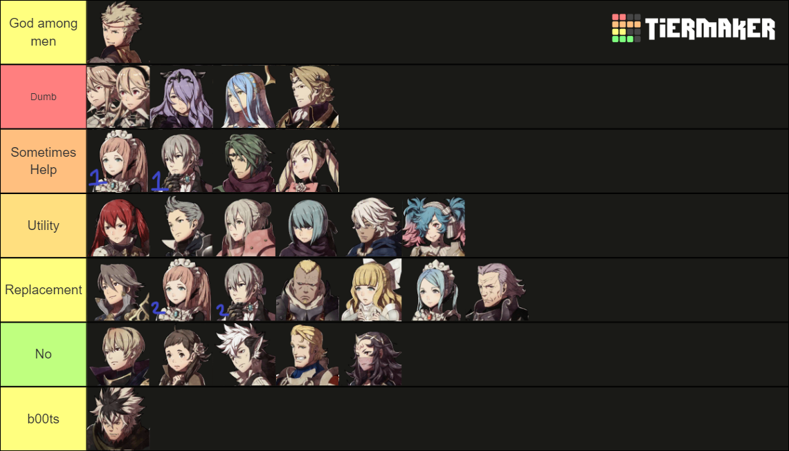 Recent Fire Emblem Tier Lists - TierMaker