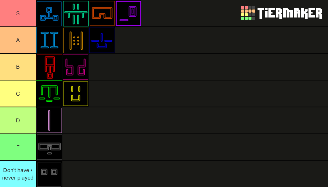 Host (HOURS) Tier List (Community Rankings) - TierMaker