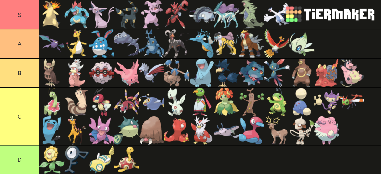 Pokémon Gen 2 (including alternative forms) Tier List (Community ...