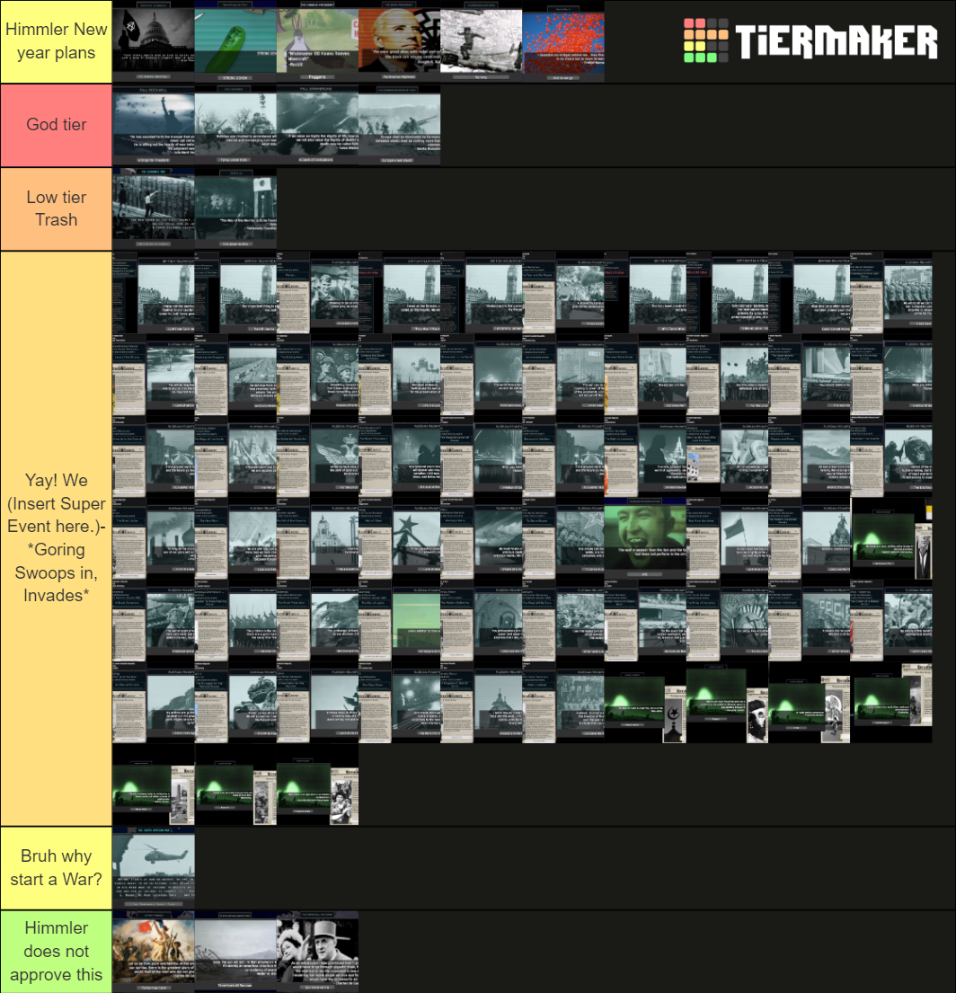 TNO super events 1 Tier List (Community Rankings) - TierMaker