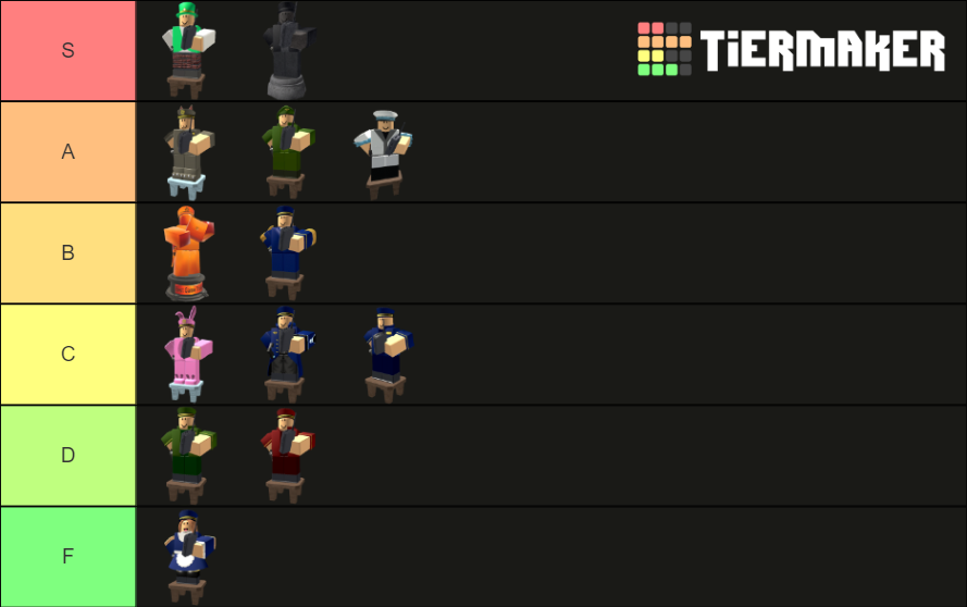 Commander skins - Tower Defense Simulator Tierlist Tier List (Community ...