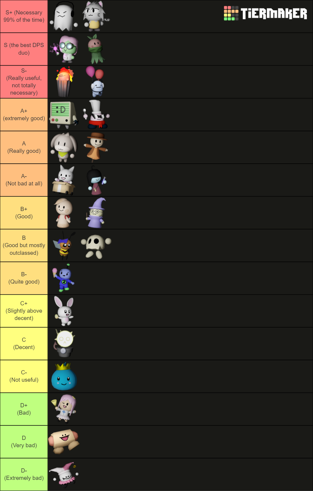 Tower Heroes (WITH YASUKE!) Tier List (Community Rankings) - TierMaker