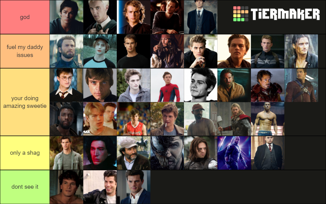 male characters Tier List (Community Rankings) - TierMaker