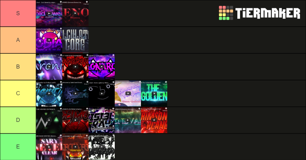 top 20 hardest extreme demon Tier List (Community Rankings) - TierMaker