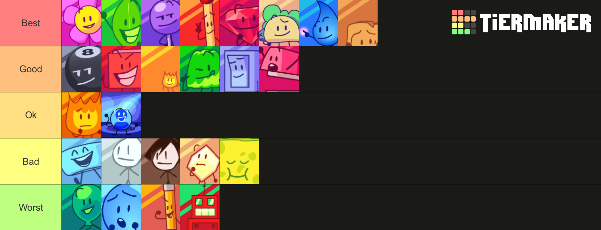 BFB with all characters Tier List (Community Rankings) - TierMaker