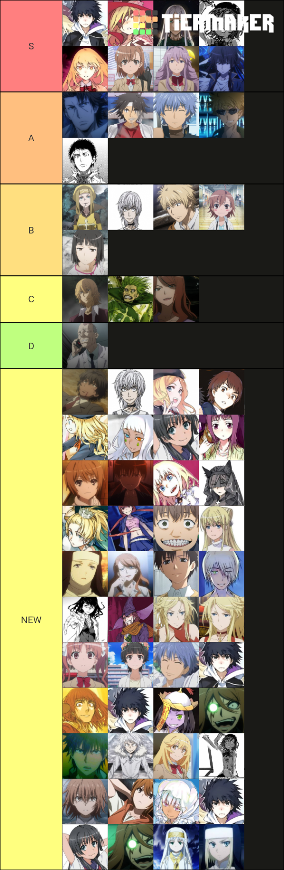 Best things Tier List (Community Rankings) - TierMaker