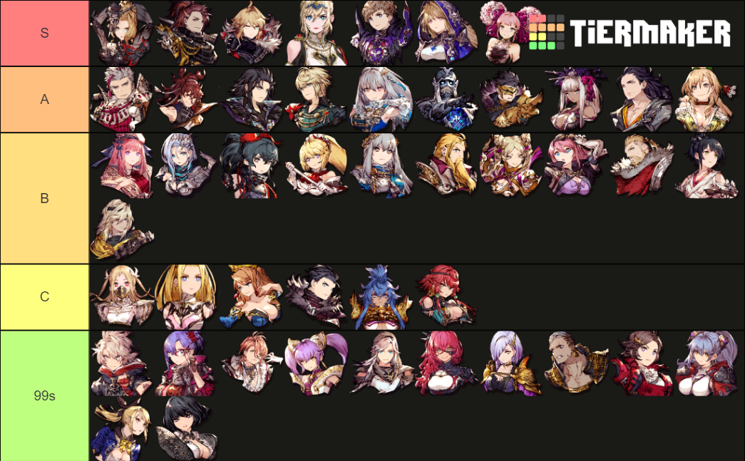 WoTV UR Non-limited Tier List (Community Rankings) - TierMaker