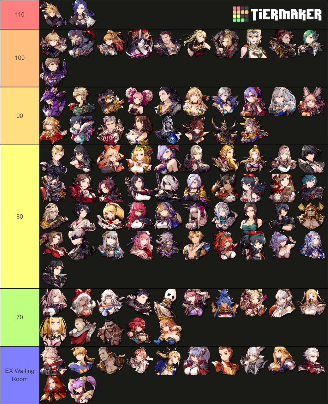 WoTV UR Tier List (Community Rankings) - TierMaker