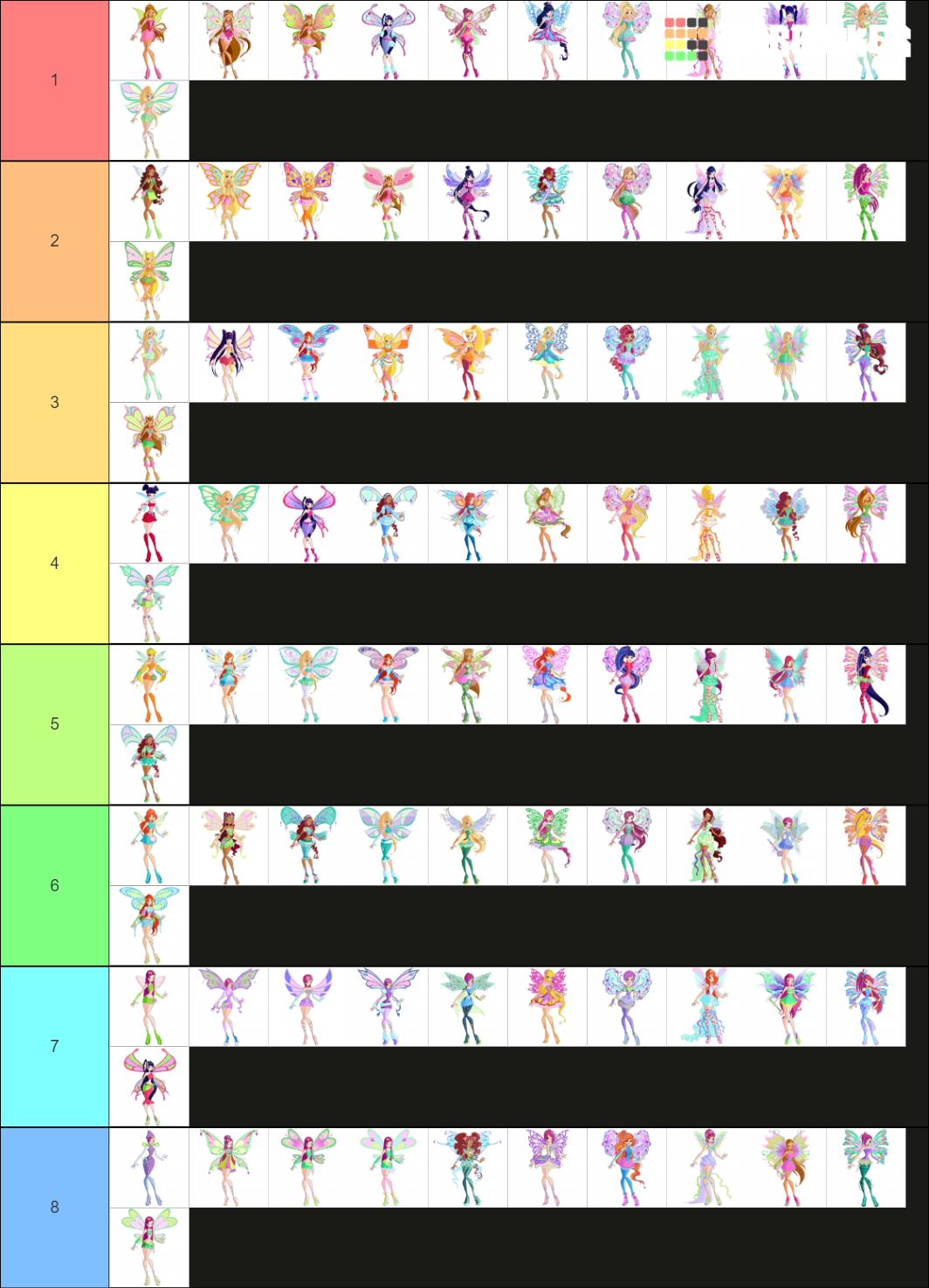 Winx Club Outfits Tier List (Community Rankings) - TierMaker