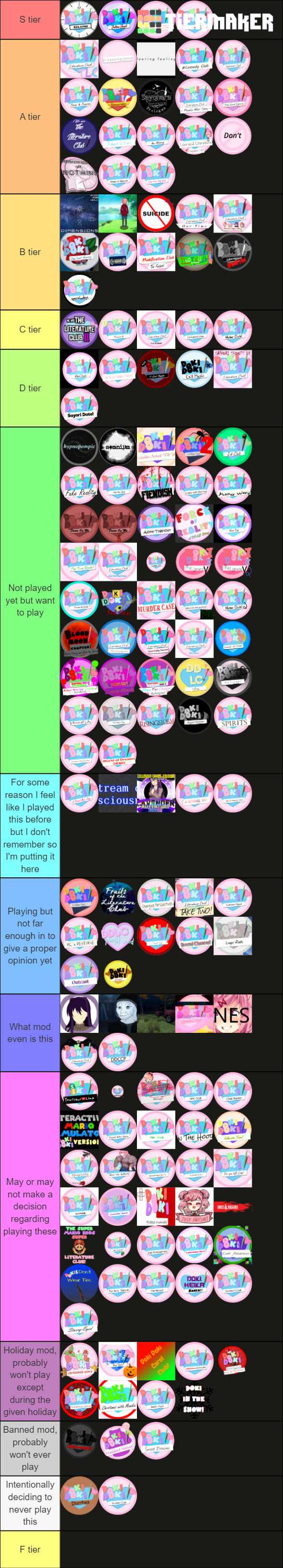Doki Doki Mods May 20 Tier List (Community Rankings) - TierMaker