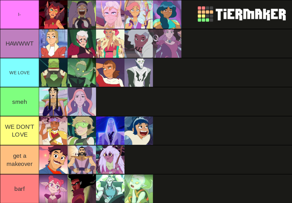 Hottest She-Ra Characters Tier List (Community Rankings) - TierMaker