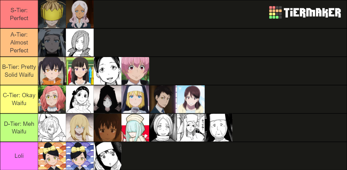 Fire Force: REMASTERED Tier List (Community Rankings) - TierMaker