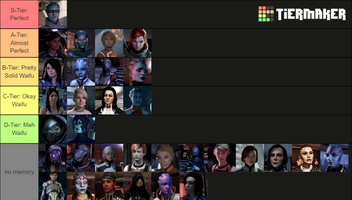 Mass Effect Main and Supporting Characters Tier List (Community ...