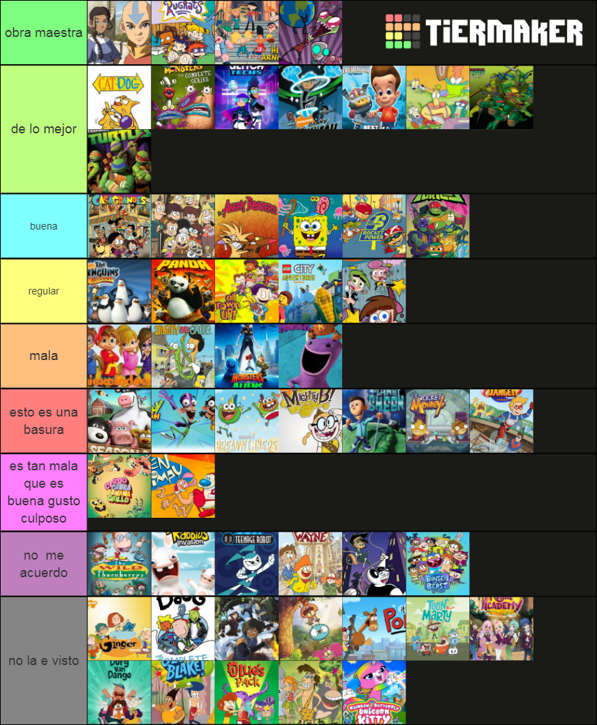 caricaturas de nickelodeon Tier List (Community Rankings) - TierMaker