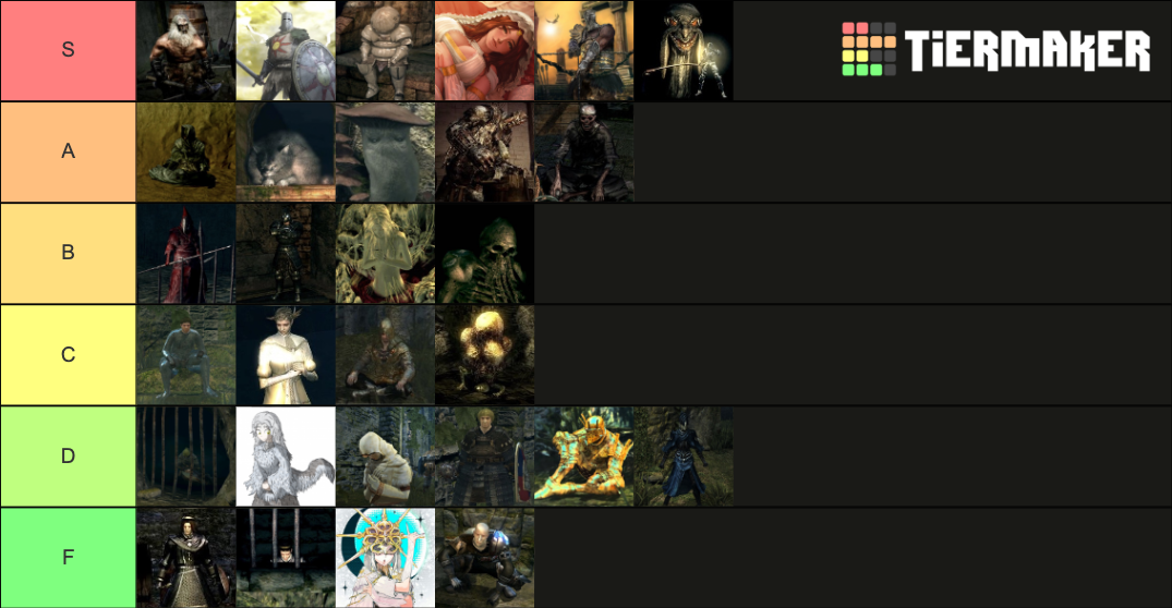 Dark Souls NPCs Tier List (Community Rankings) - TierMaker