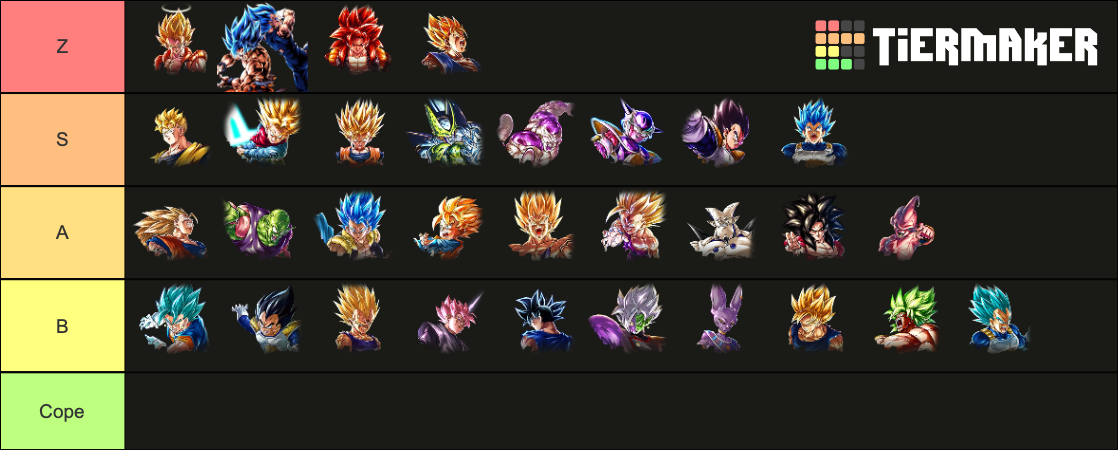 Dragon Ball Legends: ALL LEGENDS LIMITEDS AND ULTRAS CHARS Tier List ...