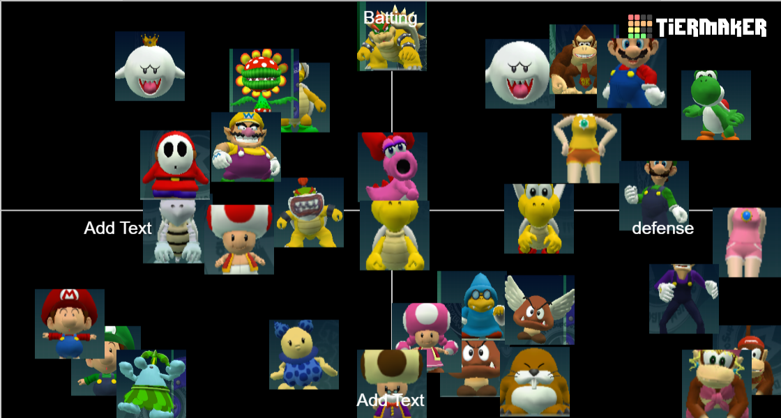 Mario Superstar Baseball Characters Tier List (Community Rankings ...