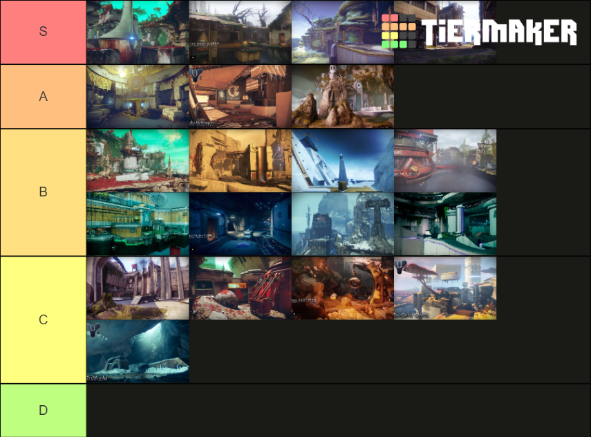 Destiny 2 Crucible Maps Tier List (Community Rankings) - TierMaker