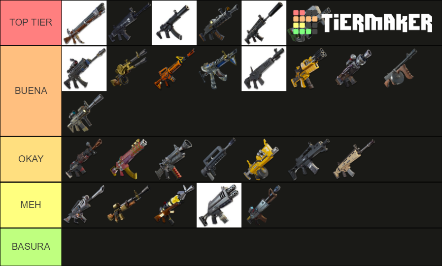 Fortnite STW Assault Rifles Tier List (Community Rankings) - TierMaker