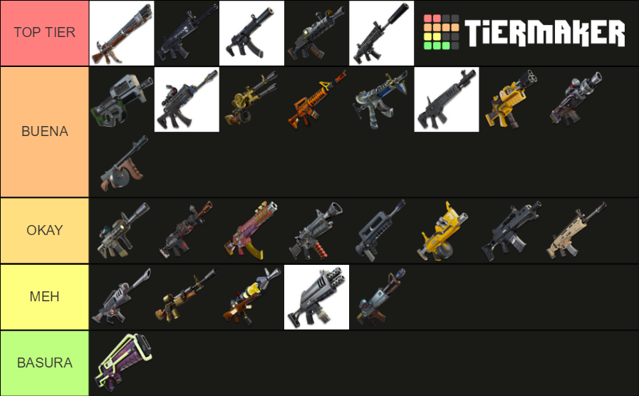 Fortnite STW Assault Rifles Tier List (Community Rankings) - TierMaker