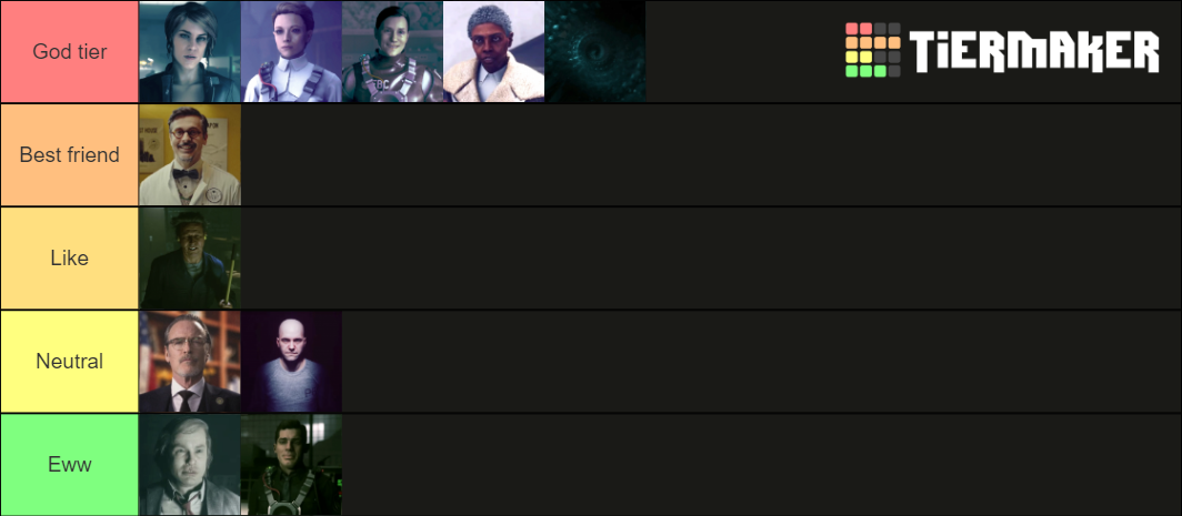 Control characters Tier List (Community Rankings) - TierMaker