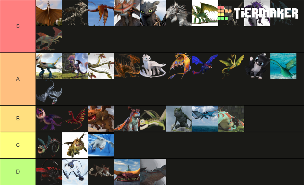 HTTYD dragons Tier List (Community Rankings) - TierMaker