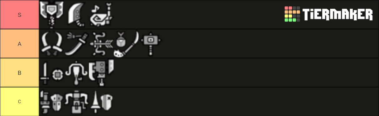 mhw weapons Tier List (Community Rankings) - TierMaker