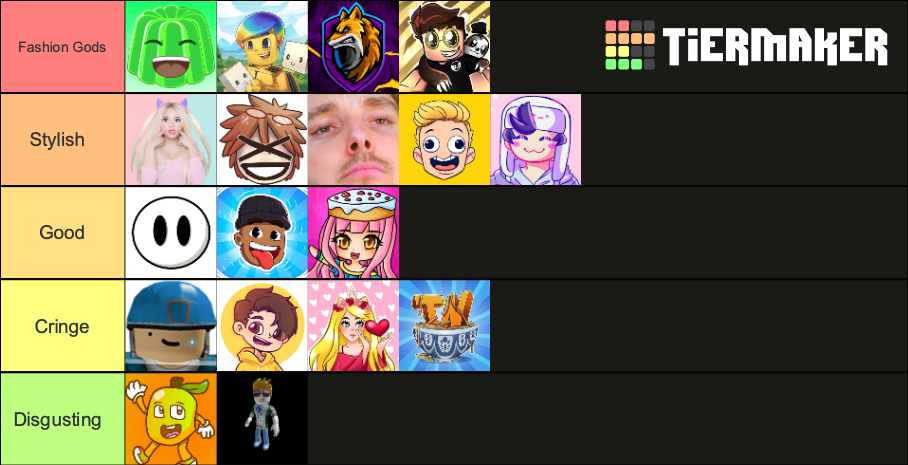 The Second Roblox Youtuber Fashion Tier List (Community Rankings ...