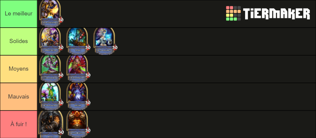 Hearthstone Arena tier-list (2021) Tier List (Community Rankings ...