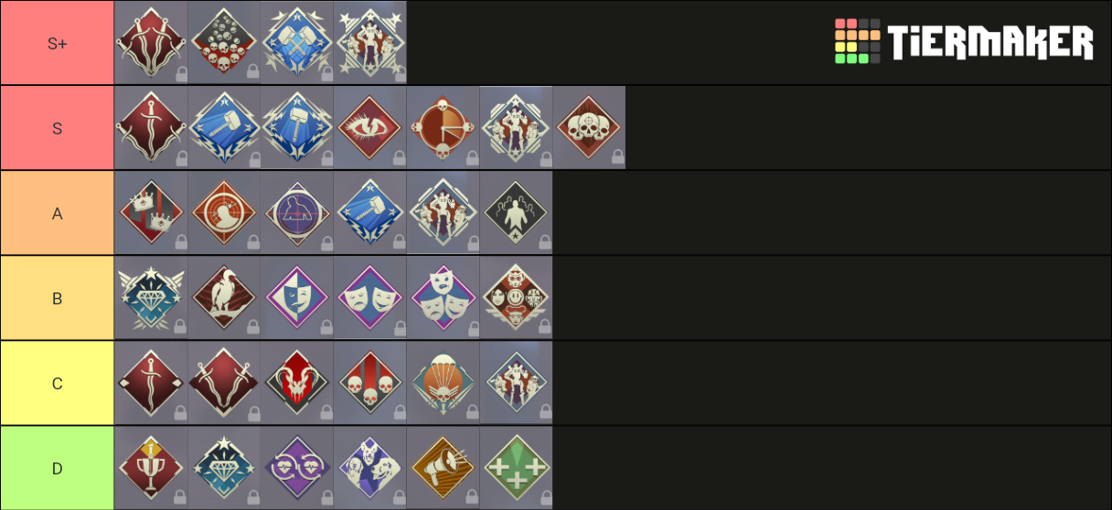 Apex legends badges Tier List (Community Rankings) - TierMaker
