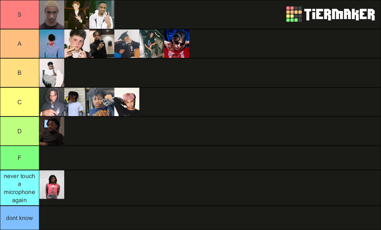 new wave soundcloud rapper Tier List (Community Rankings) - TierMaker