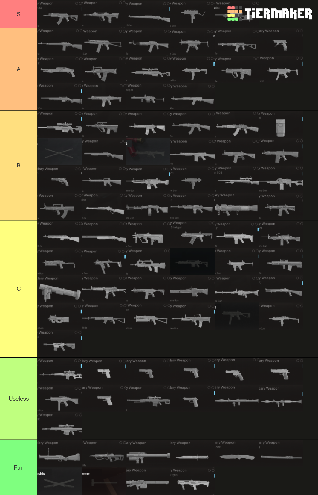 Warzone Weapons (February 2021) Tier List (Community Rankings) - TierMaker
