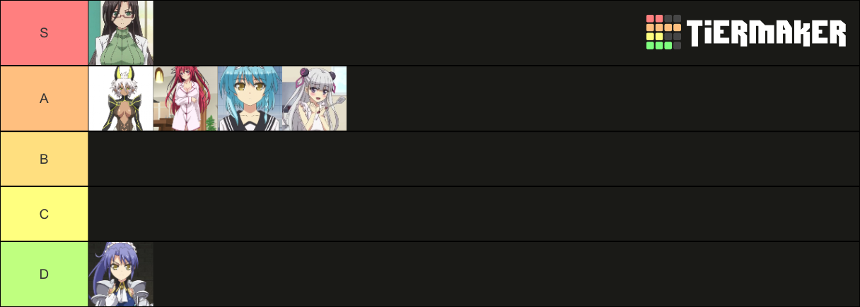 The Testament of Sister New Devil Girls Tier List (Community Rankings ...
