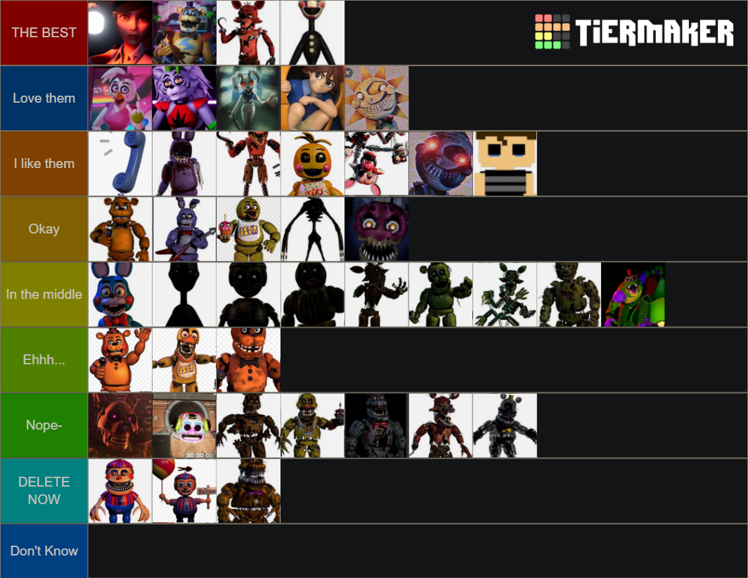 FNaF Characters Tier List (Community Rankings) - TierMaker