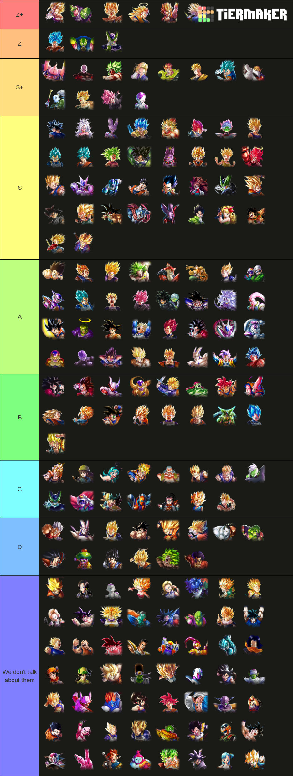 Dragon Ball Legends SP Tier (LAUNCH AND YAMCHA UPDATE) Tier List ...