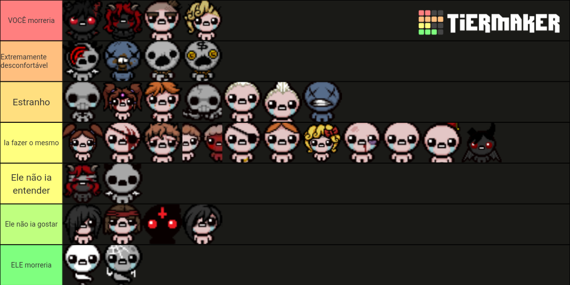 TBOI Characters Tier List (Community Rankings) - TierMaker