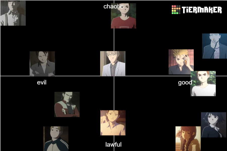 ajin demi human characters Tier List (Community Rankings) - TierMaker
