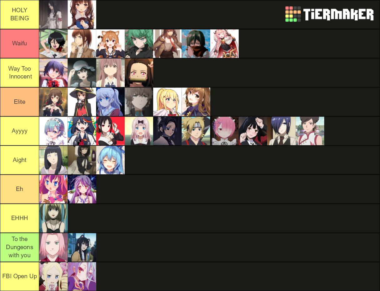 Anime female Characters Tier List (Community Rankings) - TierMaker