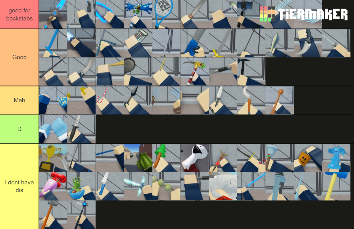 Roblox Arsenal Melee Tier List (Community Rankings) - TierMaker