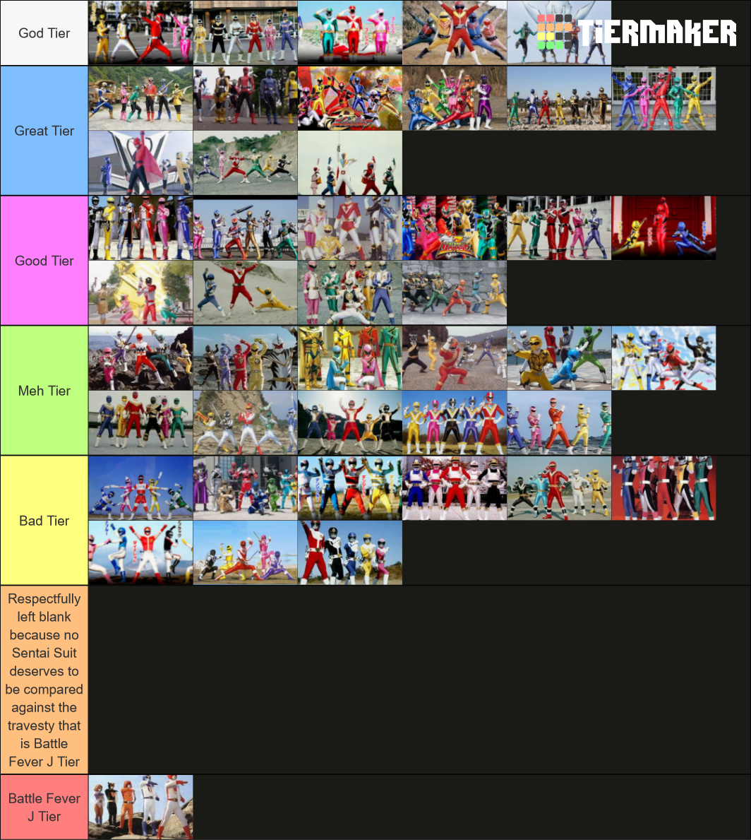 Super sentai suits Tier List (Community Rankings) - TierMaker