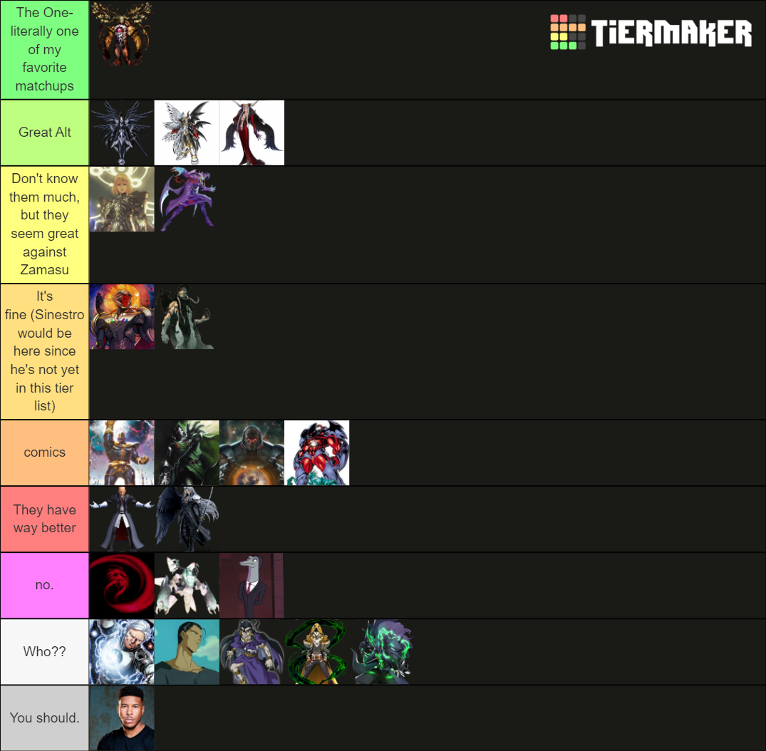 Zamasu Match Ups Tier List (Community Rankings) - TierMaker