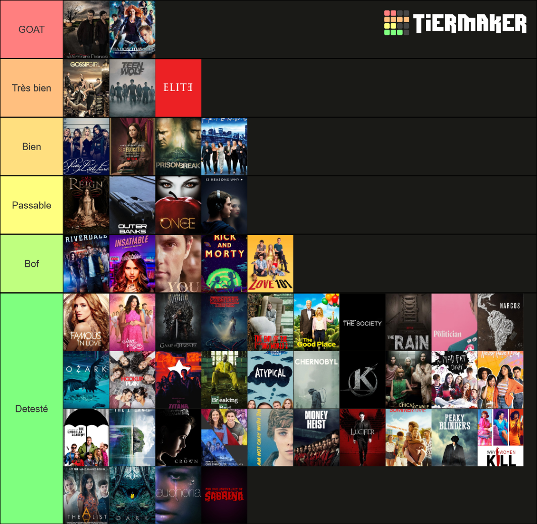 Netflix series Tier List (Community Rankings) - TierMaker