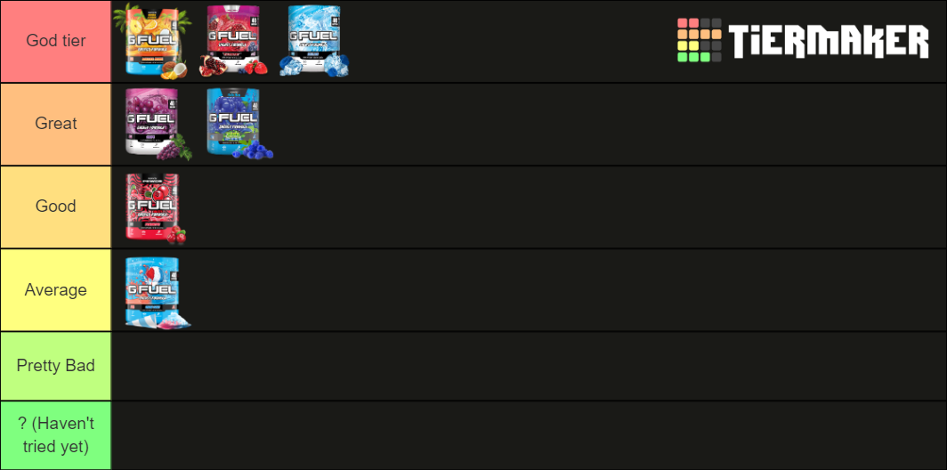 Gfuel Flavors Tier List (Community Rankings) - TierMaker