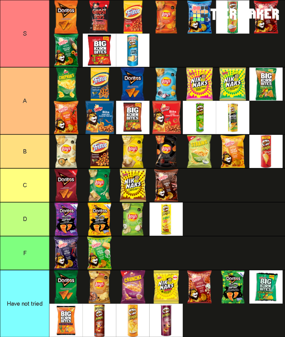 Healthy Chips South Africa at Debra Helton blog