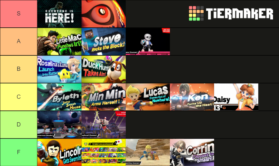 Super Smash Bros Reveal Trailers Tier List (Community Rankings) - TierMaker