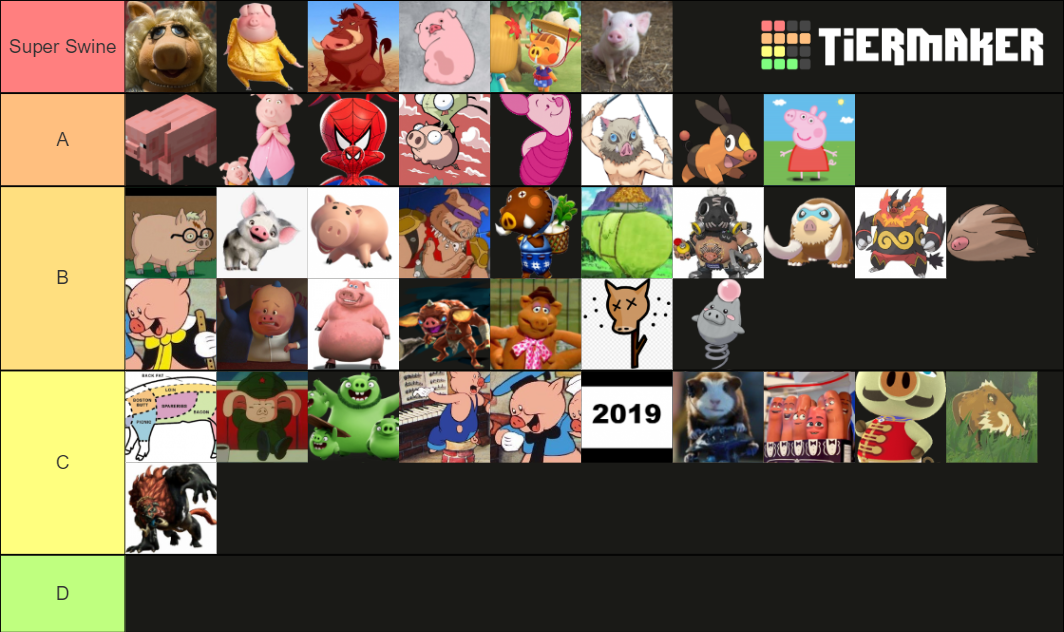 The Best Pig Tier List (Community Rankings) - TierMaker